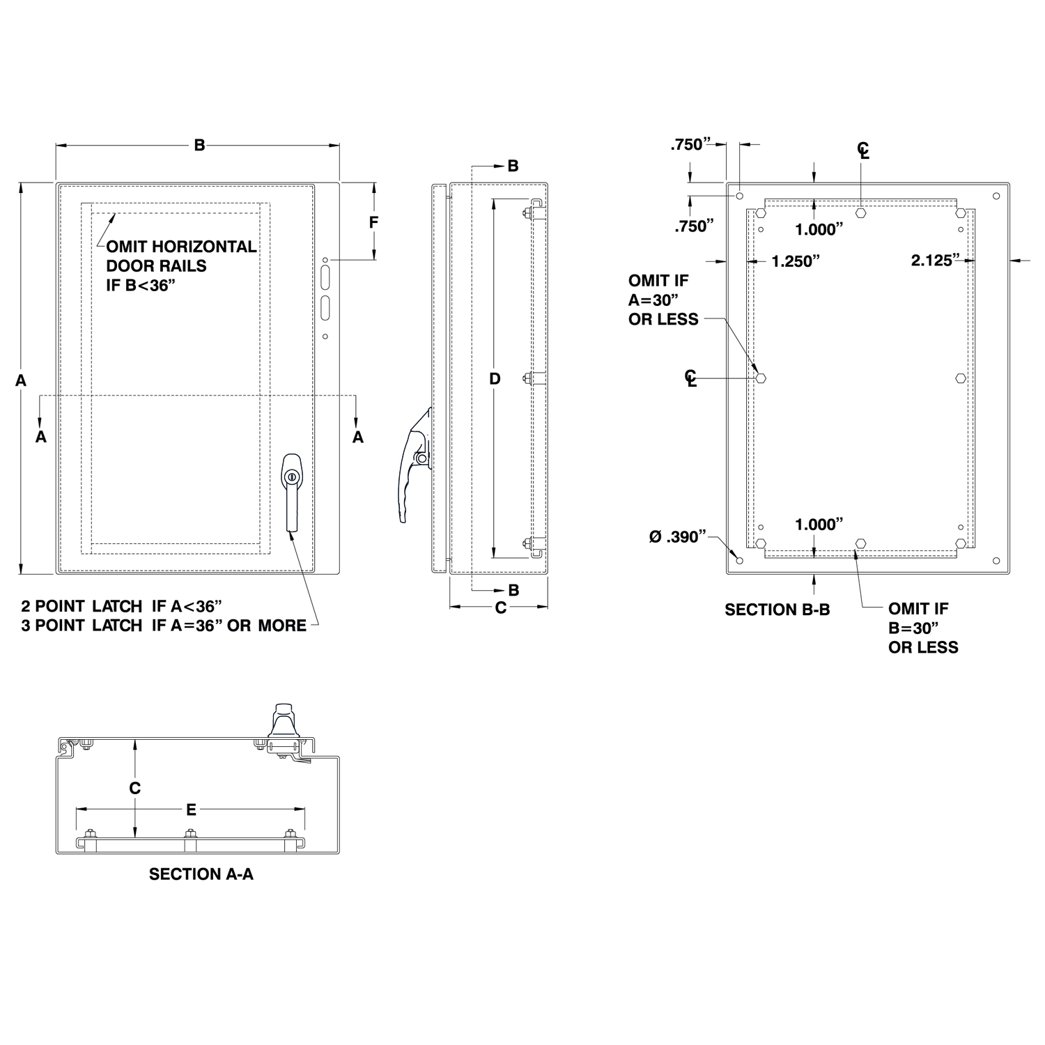 Type 12, 13 | Stainless steel enclosure for safety disconnect - EXM ...